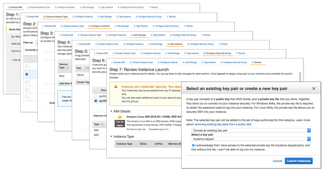 Ec2 Launch Template